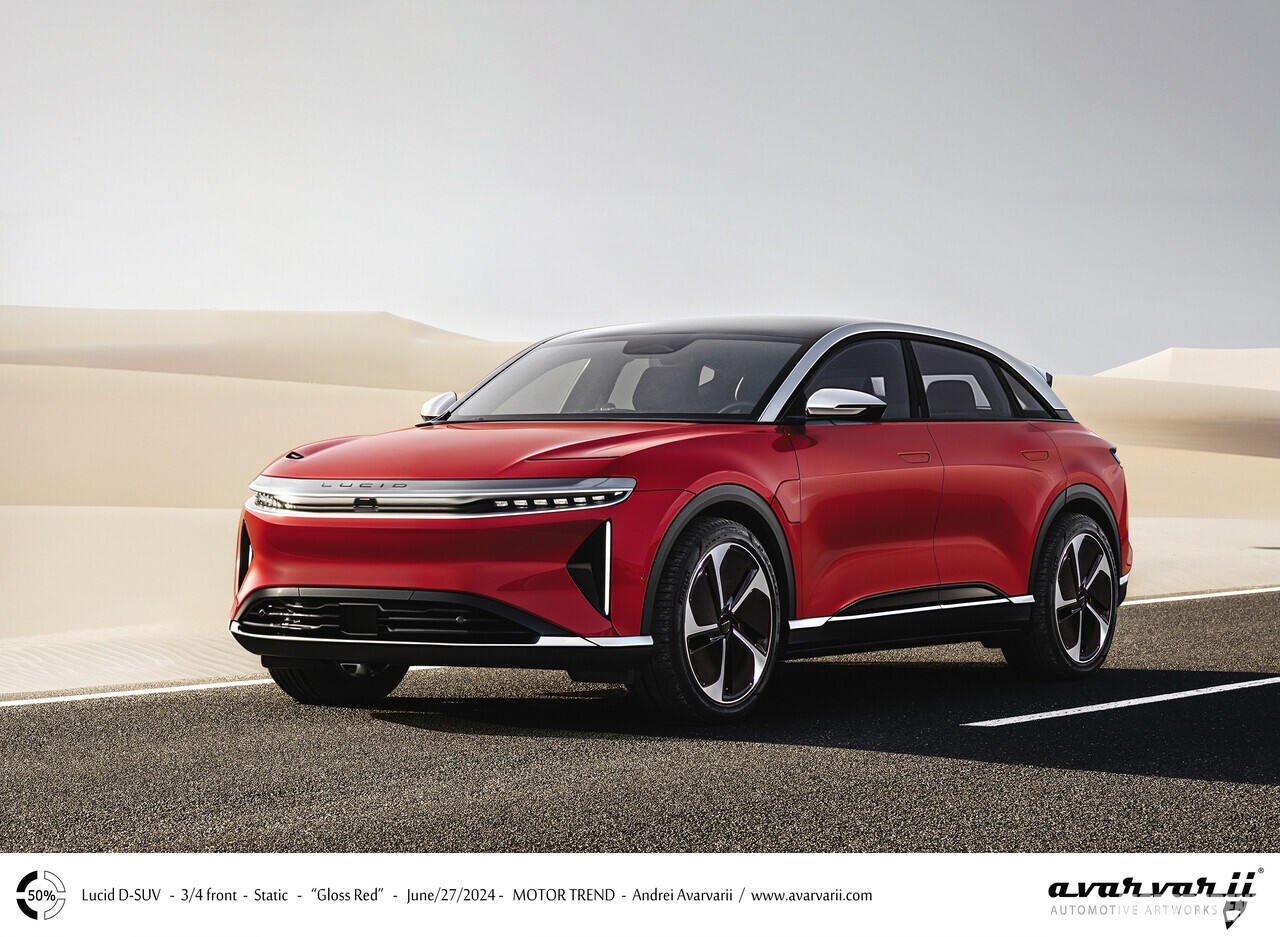 Future Cars(Part 1)
